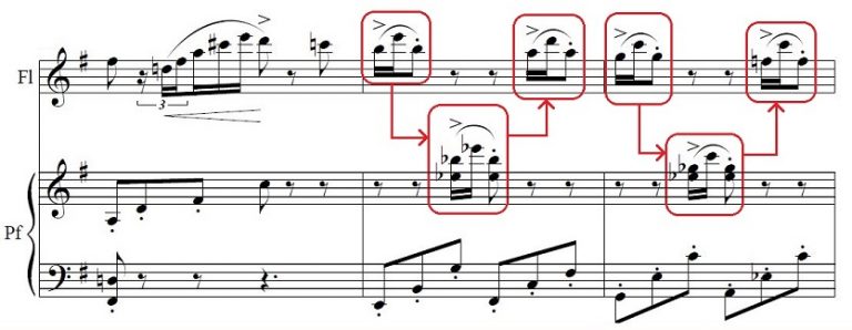 Hemiola (Part II) – Composer-Pianist Robert Cunningham
